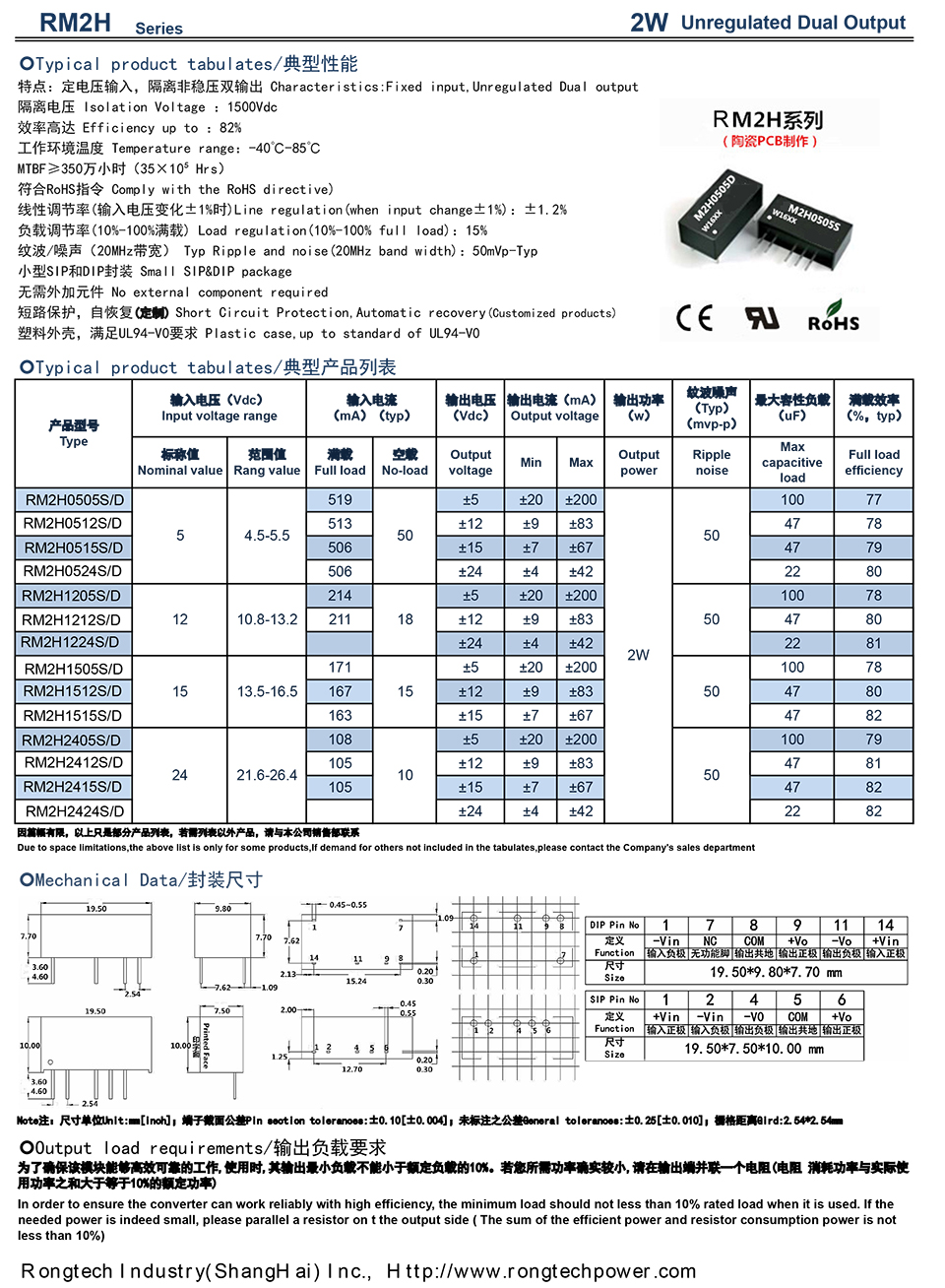 RM2H series DC-DC converter - Rongtech